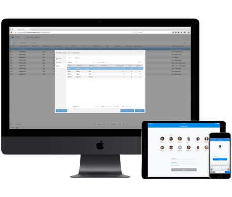 Teamwork Commerce | One Step Retail Solutions
